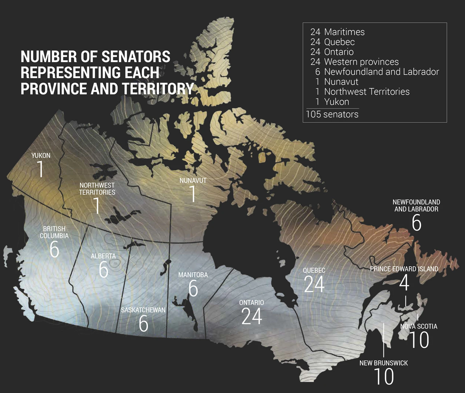 About Senators | Canadian Senators Group